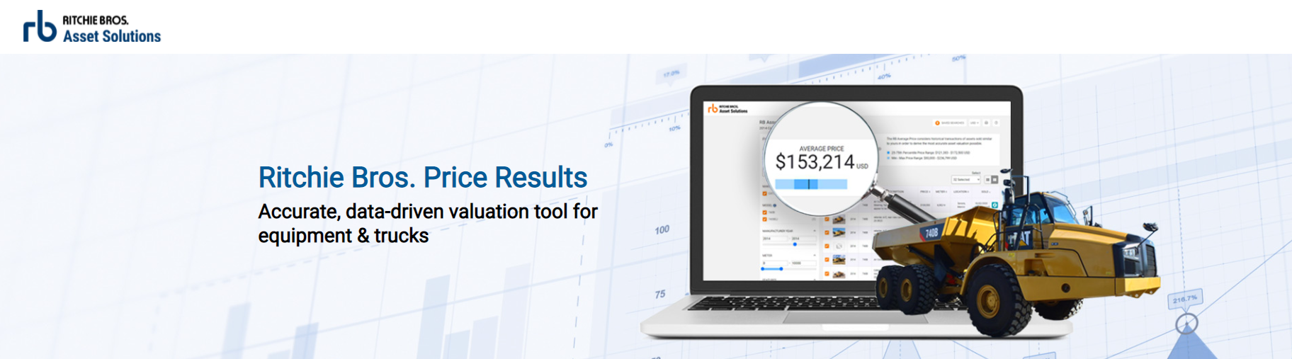 Before you sell: how buyers value equipment